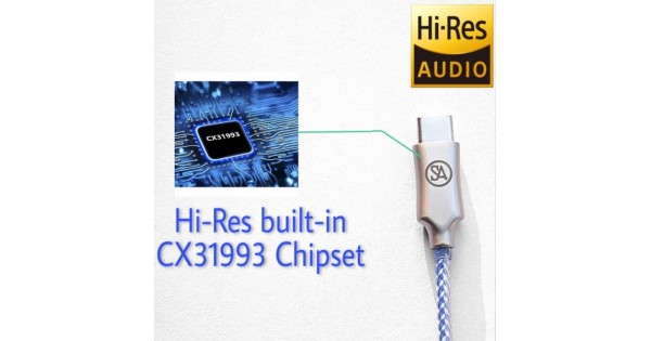 Signature Acoustics CX-PRODAC Audiophile HiFi Mobile Audio Adapter DAC